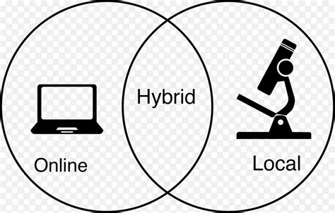 远程教育医学实验室科学家混合学习学校远程学习png图片素材下载图片编号1664848 Png素材网 远程教育医学实验室科学家混合学习学校远程学习png图片素材下载图片编号1664848 Png素材网