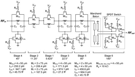 phase shifter mmic at russell weyand blog