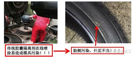 新一代硫化隔离剂高效胎胚隔离剂与传统胶囊隔离剂或生胎内喷涂剂相比该产品具有什么优点 知乎