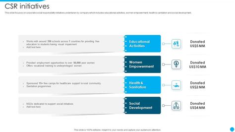 Event Management Firm Overview CSR Initiatives Guidelines PDF