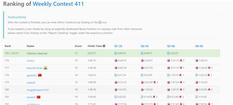 Tafheem Ahemad On Linkedin Connections Cp Dsa Codeforces Leetcode