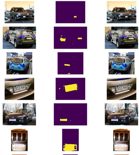 github omerfarballi license plate detection and reading license