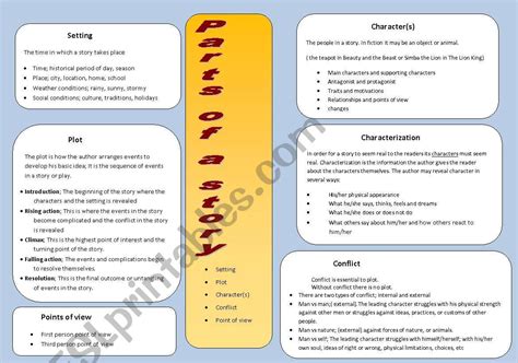 Exploring A Narrative Text Esl Worksheet By Mariafoy