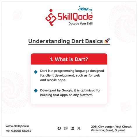 Skillqode® On Linkedin Dartprogramming Skillqode Learndart