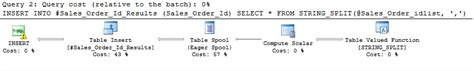 Efficient Creation And Parsing Of Delimited Strings