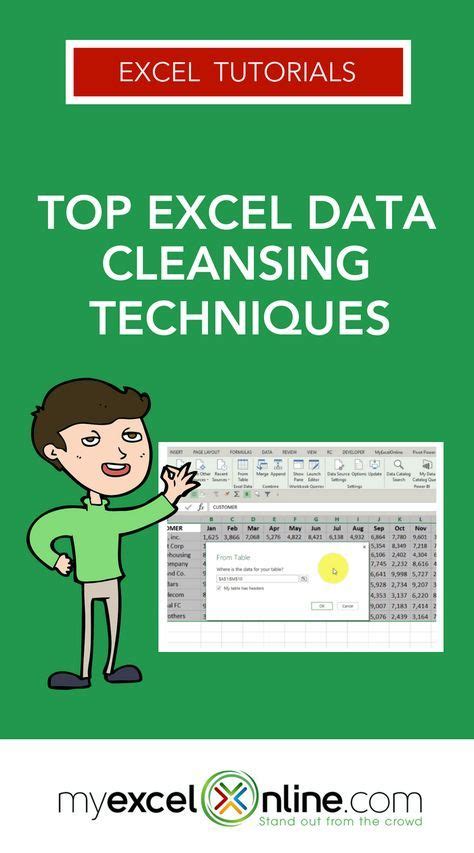 Top 8 Techniques On Data Cleaning In Excel Myexcelonline