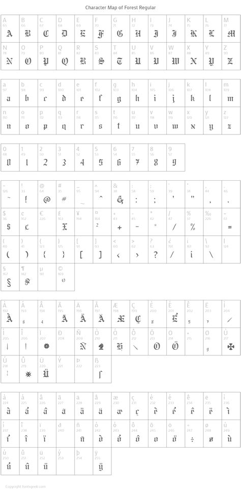 Forest Font Download For Free View Sample Text Rating And More On Fontsgeek Com