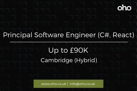 Oho Group Ltd On Linkedin Fullstack Csharp React Softwareengineer