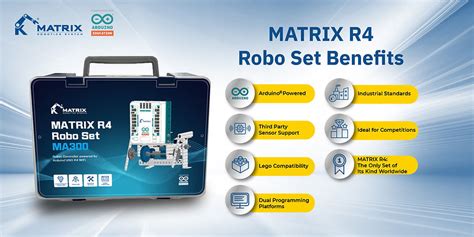 Mini R4 Robo Set Matrix Robotics