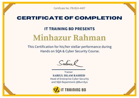 Minhazur Rahman On Linkedin Softwaretesting Manual Automation Apitesting
