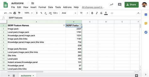 Power Up Your Marketing Workflows With Python And Javascript Agile Seo
