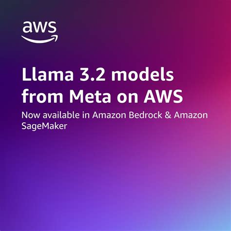 Mario Li On Linkedin Now You Can Run Multimodal Llm In Your Own Local Sagemaker Environment For