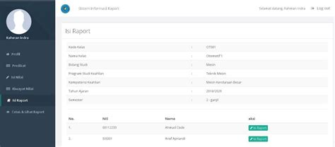 Source Code Aplikasi Absensi Siswa Berbasis Web Rumus Soal