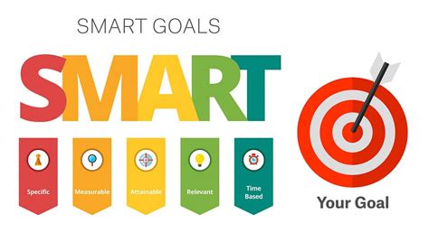 SMART Goals Definition And Powerful Examples FounderJar
