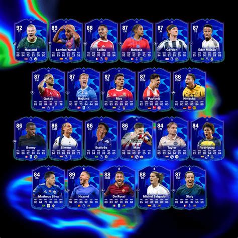 Complete Guide To Fc 26 Uefa Primetime Uk Supercoinsy