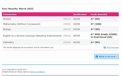 Igcse Results Feb Mar 2022 R Igcse