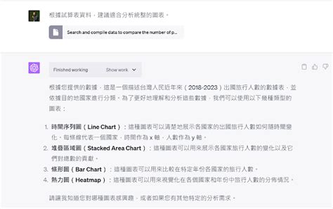 Chatgpt Code Interpreter 資料分析8種應用：分析 Excel 製作圖表