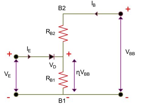Unijunction Transistor UJT Construction Working Principle