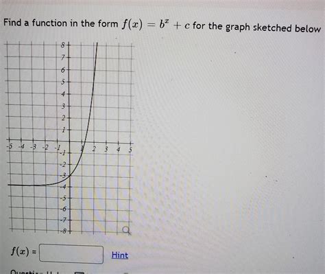 Solved Find A Function In The Form F X Bx C For The Graph