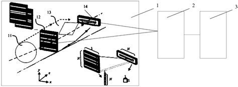 Compressed Sensing Imaging Method Apparatus Device And System And