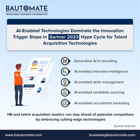 Bautomate Ai Powered Process Automation Solution On Linkedin Ai Talentacquisition