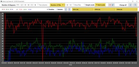 LogViewer For GPU Z Available TechPowerUp Forums