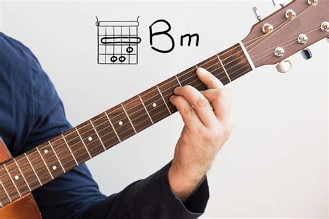 Bbm Chord Guitar