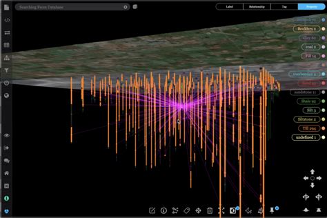 Graph Database Spatial Experiment 2 Subsurface Data Modelling