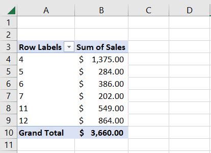 WEEKNUM Function Formula Examples Week Number In Excel Wall Street Oasis