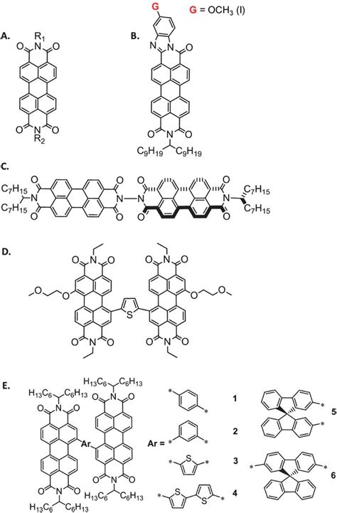 The Chemical Structure Of A Perylenediimides B Perylene