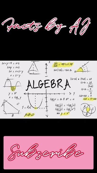 Great Indian Mathematician And Astronomer Brahmagupta Youtube