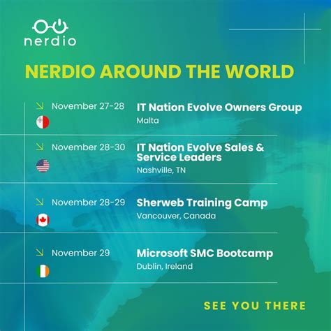 Nerdio On Linkedin Next Week Nerdio Around The World…
