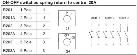 A On Off Switches Spring Return