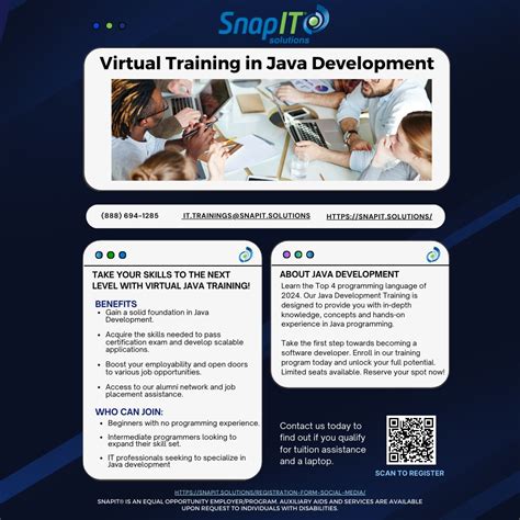 Snapit Solutions On Linkedin Java Softwaredevelopment Techcareers