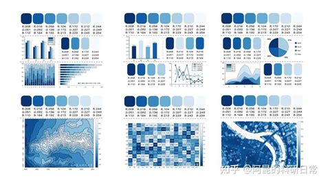 色盲友好型配色 知乎