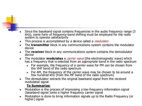 Basics Of Analog Communication System