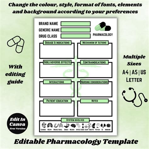 Editable Pharmacology Template Nursing School Printable Pharmacology