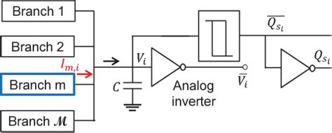 Figure 2 From An Analog Sat Solver Based On A Deterministic Dynamical