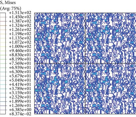 Distribution Of Mises Stress In Two Kinds Of Rve Models A Different Download Scientific