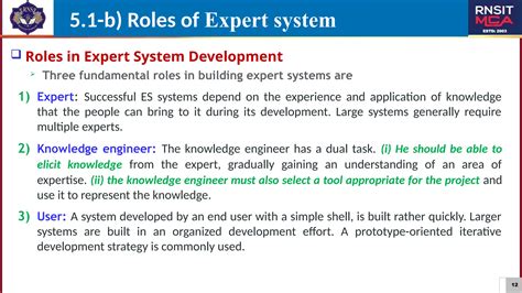 Expert System Architecture Of Expert Systems Roles Of Expert Systems Pptx