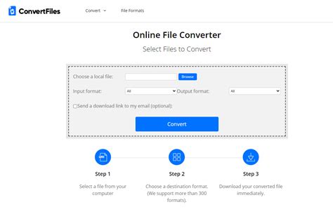 Los Mejores Programas Para Convertir Documentos En AVS Blog