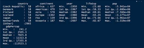 “gapminder” exploratory data analysis using r for data science
