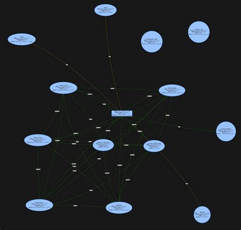Zha Aqara Door Sensors Not Linked In Visualization Zigbee Home Assistant Community