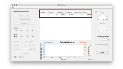 Github Precision Neurodynamicsoptimizationassistant
