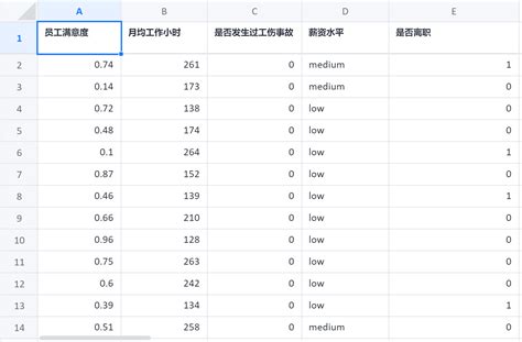 spss因变量二分类资料的probit回归分析 知乎