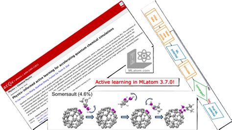 Active Learning For Building Data Efficient Machine Learning Potentials Youtube