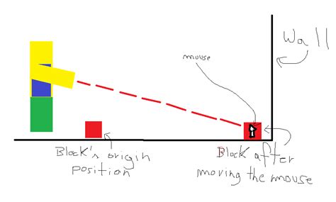 How To Move A 3d Block Into The Mouse Position Scripting Support Developer Forum Roblox