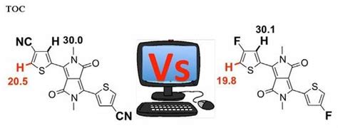 Theoretical Calculations For Highly Selective Direct Heteroarylation