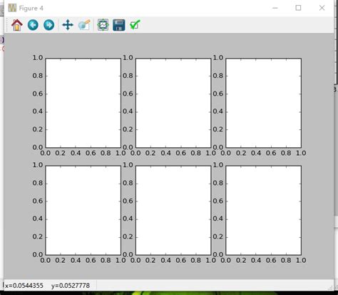 Python画图指定起点ipython绘图和可视化 Matplotlib 入门 Csdn博客