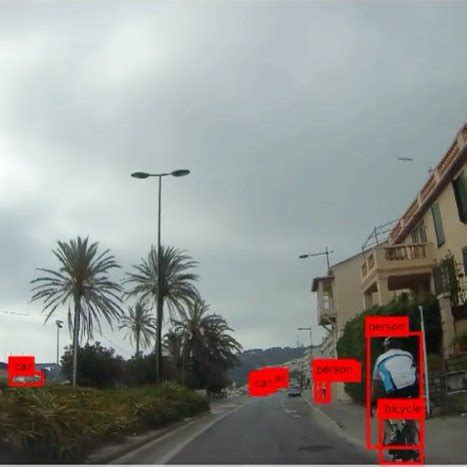 Example Of Object Detection And Classification In A Road Scene Download Scientific Diagram